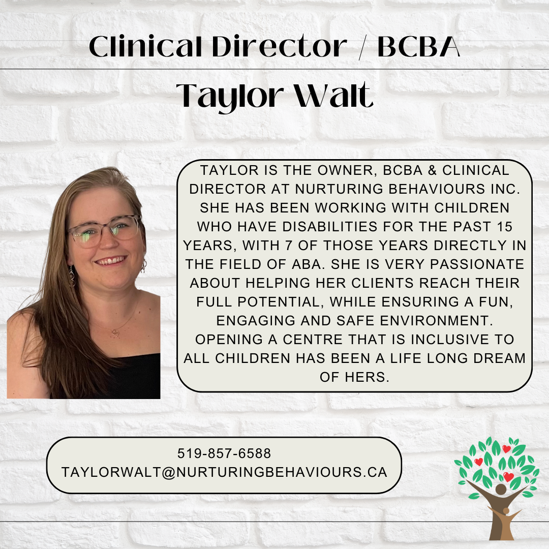 Our Team – Nurturing Behaviours