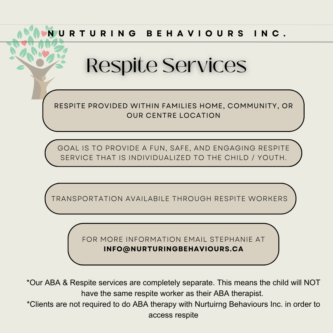 Respite – Nurturing Behaviours Inc.